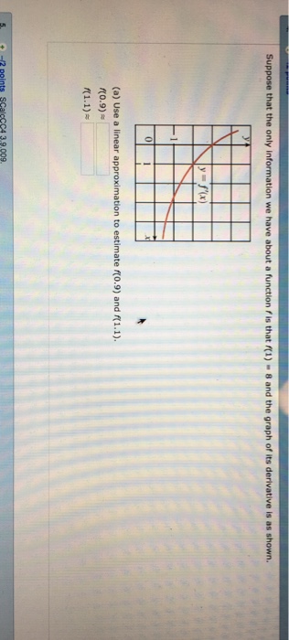 Solved Suppose That The Only Information We Have About A
