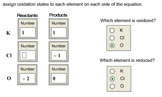 assign oxidation states to each element on each side | Chegg.com