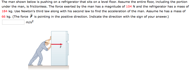 Solved The man shown below is pushing on a refrigerator that | Chegg.com