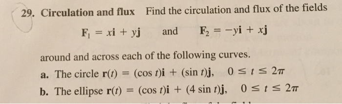 Circulation and flux Find the circulation and flux of | Chegg.com