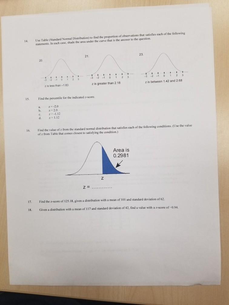 Solved Use Table (Standard Normal Distribution) to find the | Chegg.com