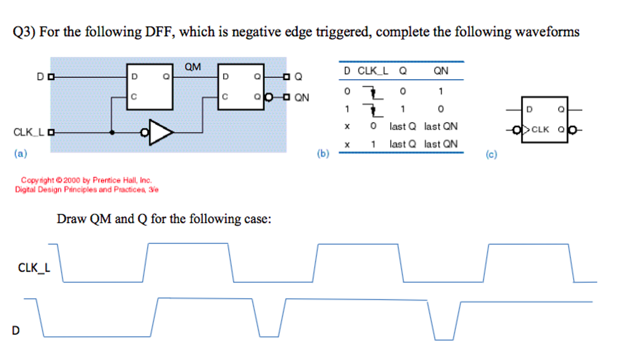 Solved Q3) For the following DFF, which is negative edge | Chegg.com