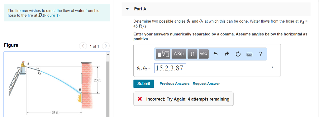 Solved Part A The fireman wishes to direct the flow of | Chegg.com