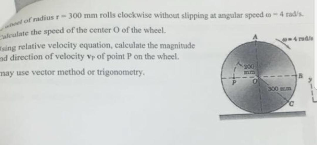 Solved wheel of radiu of radius r = 300 mm rolls clockwise | Chegg.com