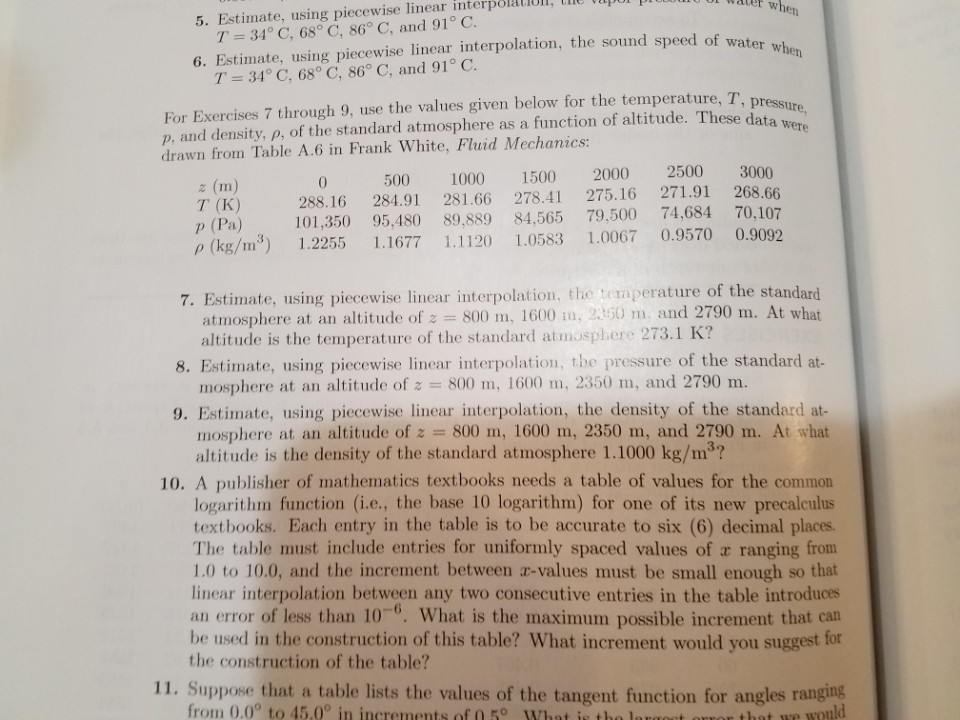 Estimate Using Piecewise Linear Interpolation The 3387