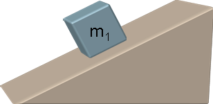 Solved A block with mass m1 = 8.6 kg is on an incline with | Chegg.com