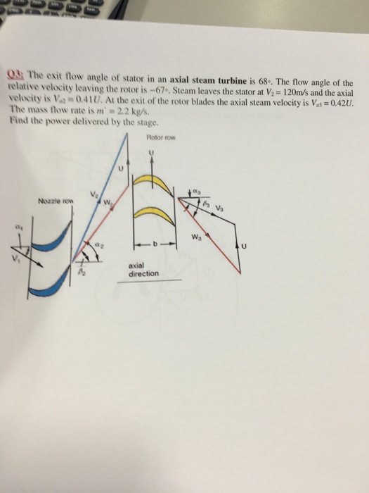 Solved The exit flow angle of stator in an axial steam | Chegg.com