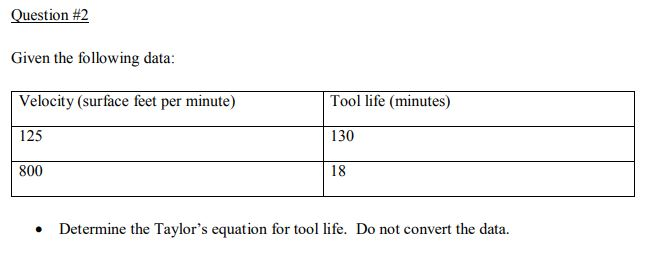 Solved manufacturing engineering - determine the taylor's | Chegg.com