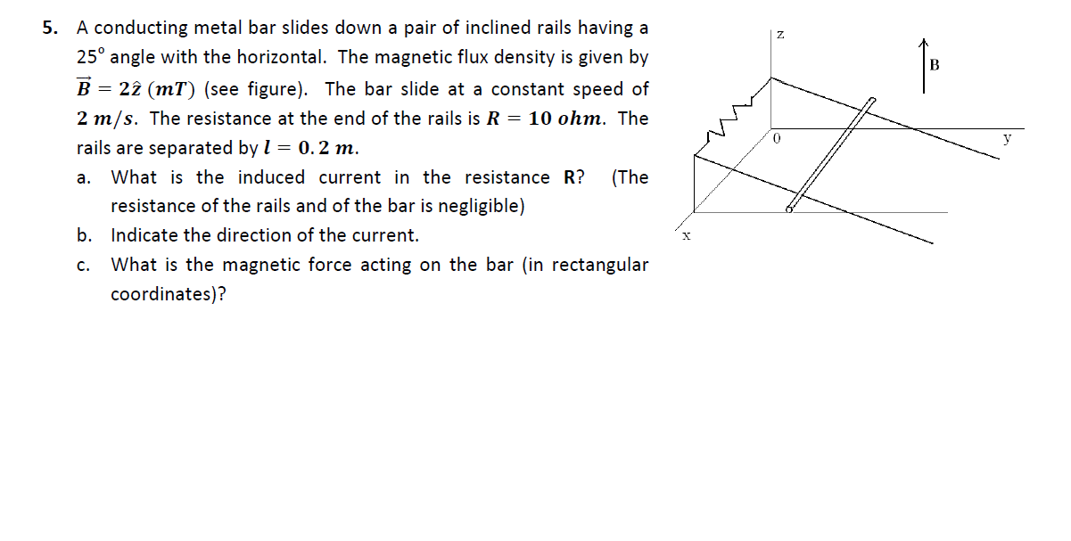 Solved A conducting metal bar slides down a pair of inclined | Chegg.com