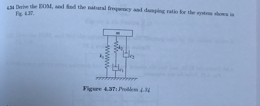 Solved Derive the EOM, and find the natural frequency and | Chegg.com