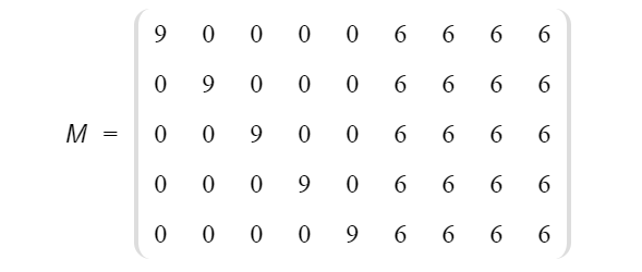 Solved Build the matrix M by using the eye and ones function | Chegg.com