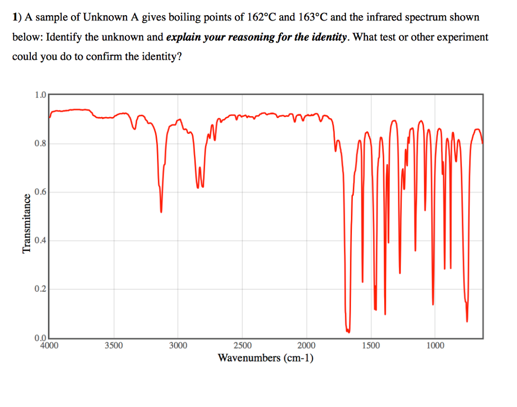 Solved 1) A sample of Unknown A gives boiling points of | Chegg.com