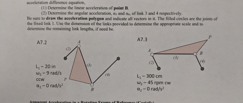 Solved acceleration difference equation, (1) Determine the | Chegg.com