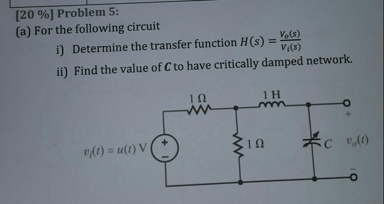 Solved [2006] Problem 5: (a) For the following circuit Vo | Chegg.com
