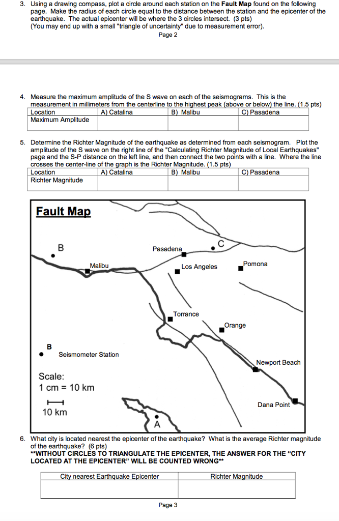 Using a drawing compass, plot a circle around each | Chegg.com