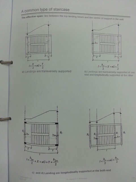Solved Assignment (3) The stairs are of the type shown in | Chegg.com