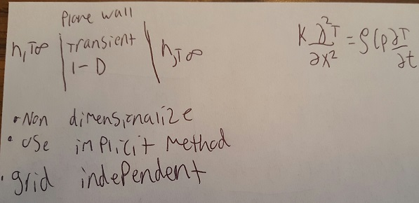 Solved Use MatLab to produce the heisler charts for a 1D | Chegg.com