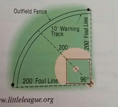 Solved designing a little league field. for a 60- foot | Chegg.com