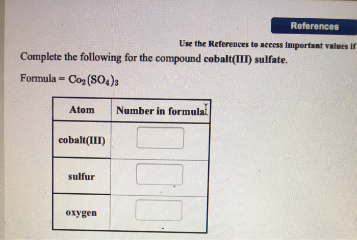 Solved Complete the following for the compound cobalt(III) | Chegg.com