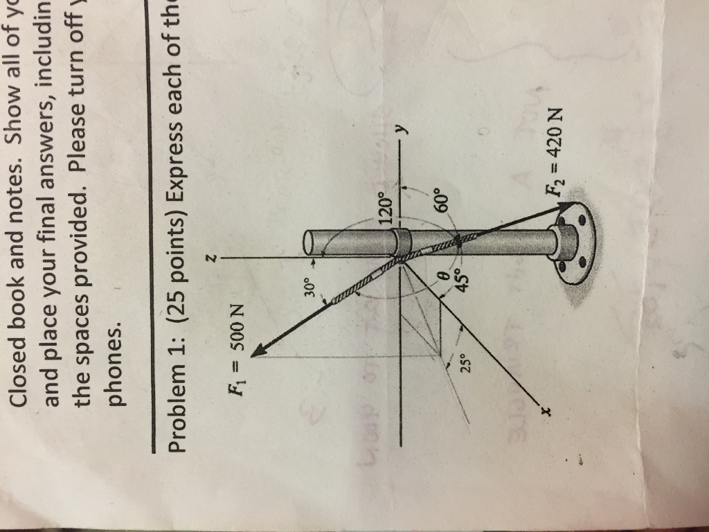 Solved Express each of thenforce vectors,F1 and F2, in | Chegg.com