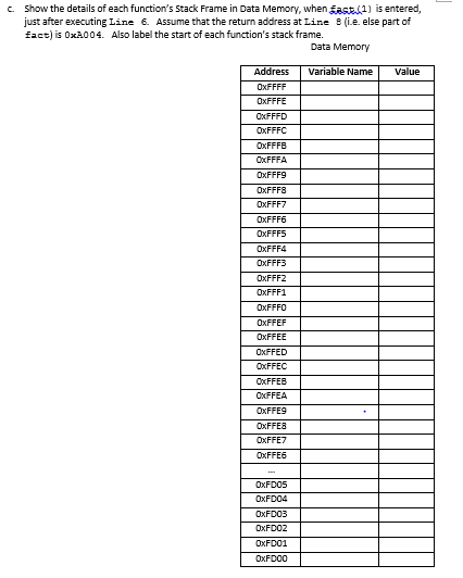 Consider the following C program, assume the stack | Chegg.com