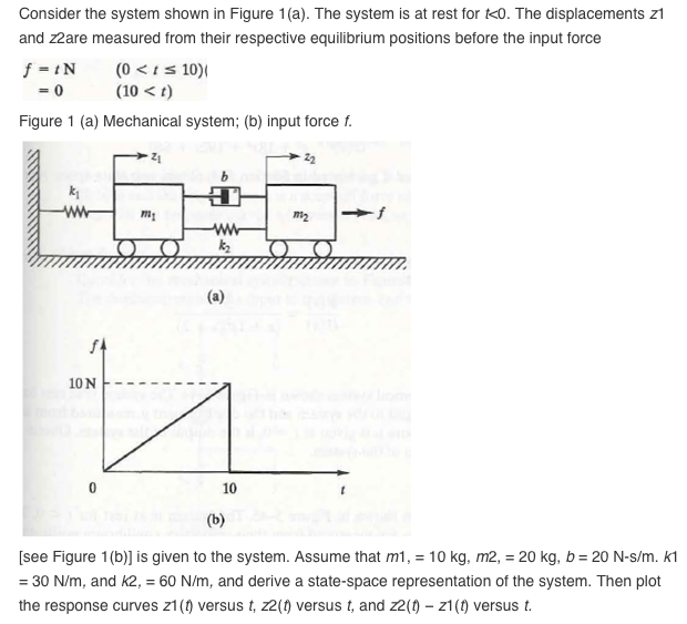 Solved Consider the system shown in Figure 1(a). The system | Chegg.com