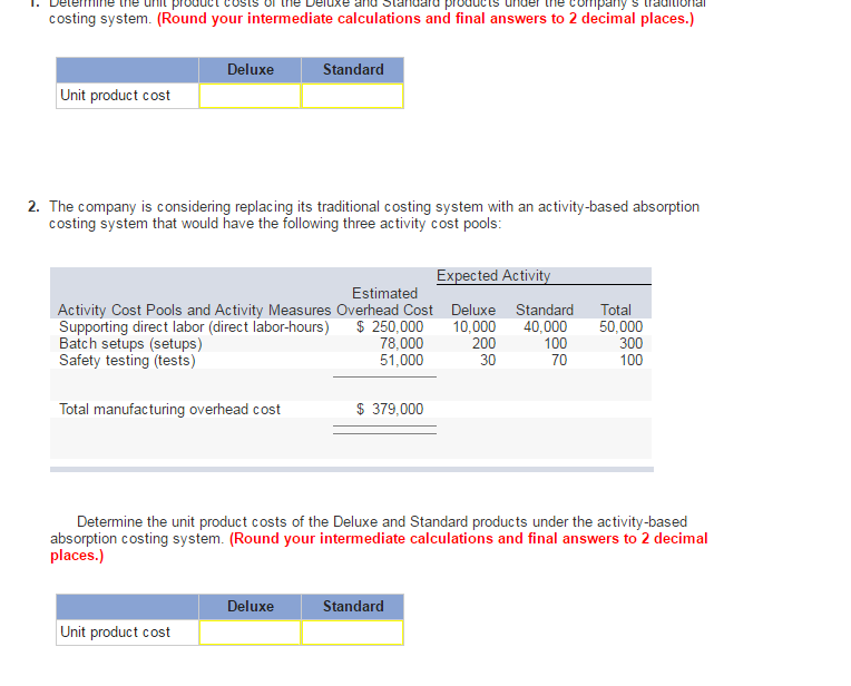 Solved Exercise 3A-3 Activity-Based Absorption Costing as an | Chegg.com