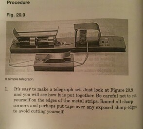 Solved Procedure Fig. 20.9 A simple telegraph It's easy to | Chegg.com
