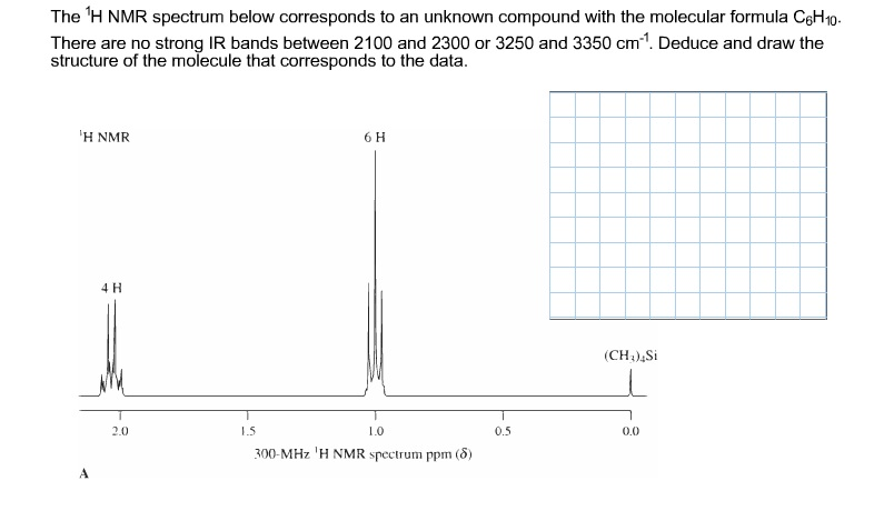 Solved The ^1H NMR spectrum below corresponds to an unknown | Chegg.com