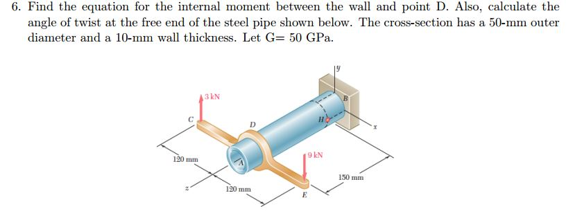 Solved Find the equation for the internal moment between the | Chegg.com