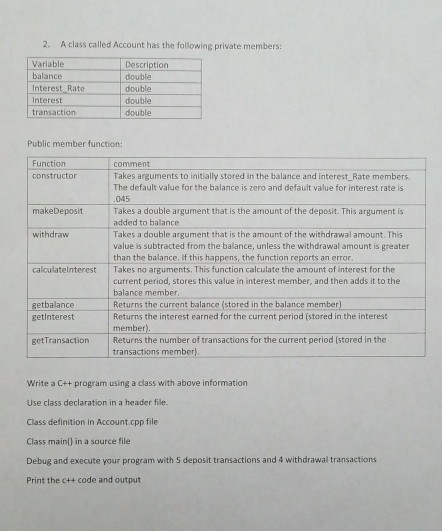 Solved 2 A Class Called Account Has The Following Private