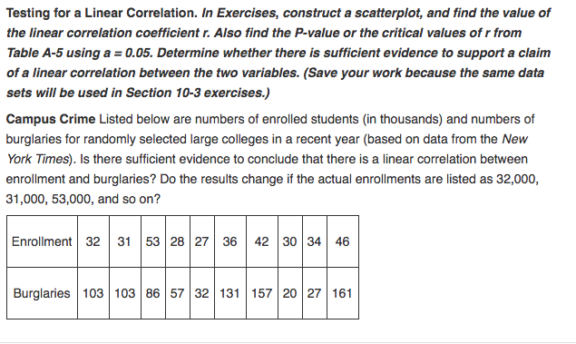 Solved Testing For A Linear Correlation In Exercises