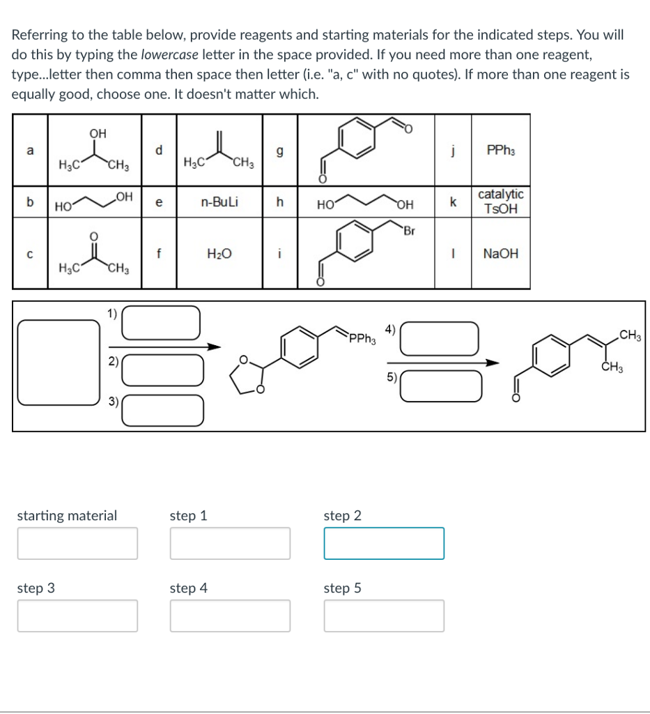 Solved Referring to the table below, provide reagents and | Chegg.com