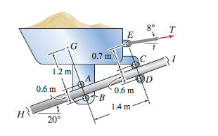 A bucket used in a mining operation for moving ore | Chegg.com