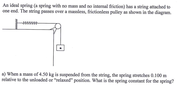 Solved An ideal spring (a spring with no mass and no | Chegg.com
