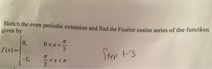 Solved Sketch the even periodic extension and find the | Chegg.com