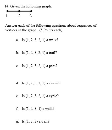 Solved 14. Given the following graph: Answer each of the | Chegg.com