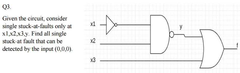 Solved Given The Circuit Consider Single Stuck At Faults