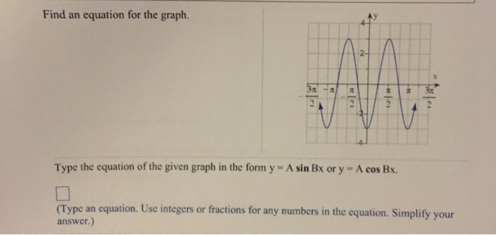 Solved Find an equation for the graph. Type the equation of | Chegg.com