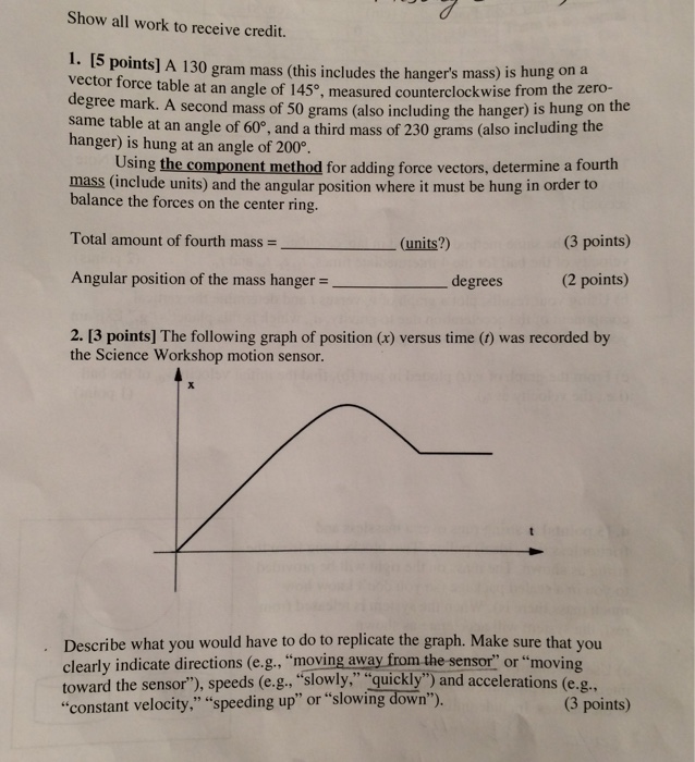 Solved A 130 gram mass (this includes the hanger's mass) is | Chegg.com