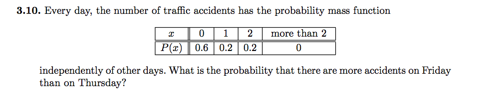 Solved 3.1. A computer virus is trying to corrupt two files. | Chegg.com