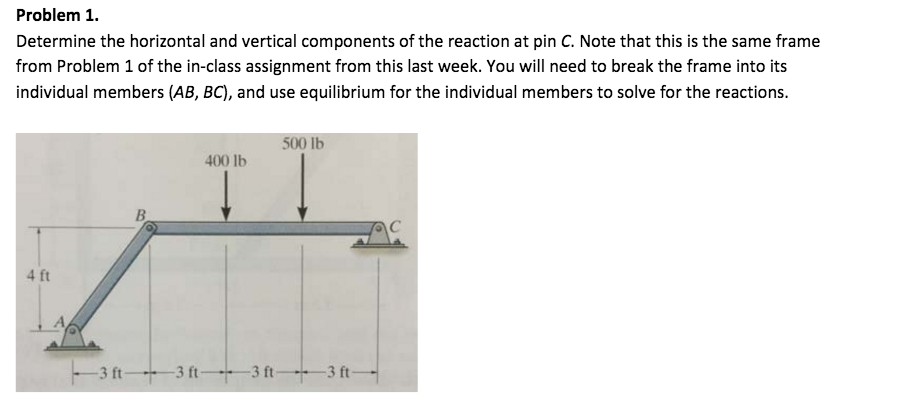 Solved Determine the horizontal and vertical components of | Chegg.com