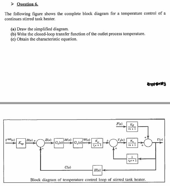 Please answer the following question which is Example | Chegg.com