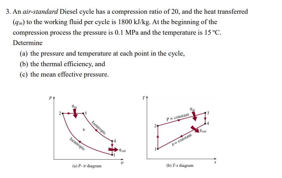Solved 3. An air-standard Diesel cycle has a compression | Chegg.com