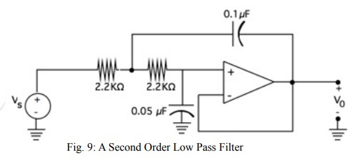 Solved Here is op-amp based filter. Find the transfer | Chegg.com
