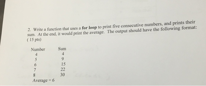 Solved 5. Write a program to compute the average pay for one | Chegg.com