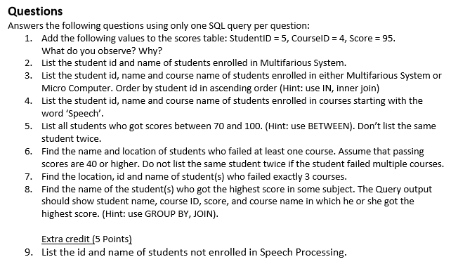 Solved phpMyAdmin help : I have done so far for other | Chegg.com