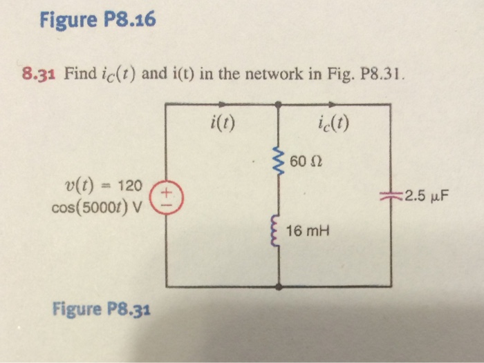 Solved Find i_c(t) and i(t) in the network in FIg. P8.31 | Chegg.com