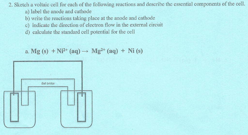 Solved 2. Sketch a voltaic cell for each of the following | Chegg.com