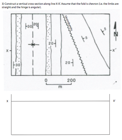 Solved Construct a vertical cross section along line X-X’. | Chegg.com